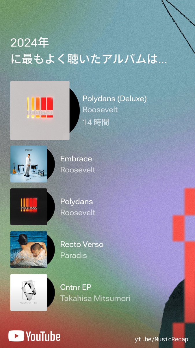 アオヤマ ミント(@MintoAoyama) - Twilog (ツイログ)