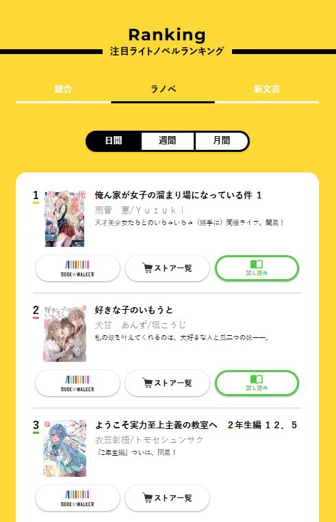 俺ん家が女子の溜まり場になっていたらどうする？ [303493227]