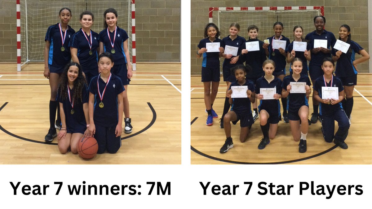 Welcome to our 6th Form - Eltham Hill School