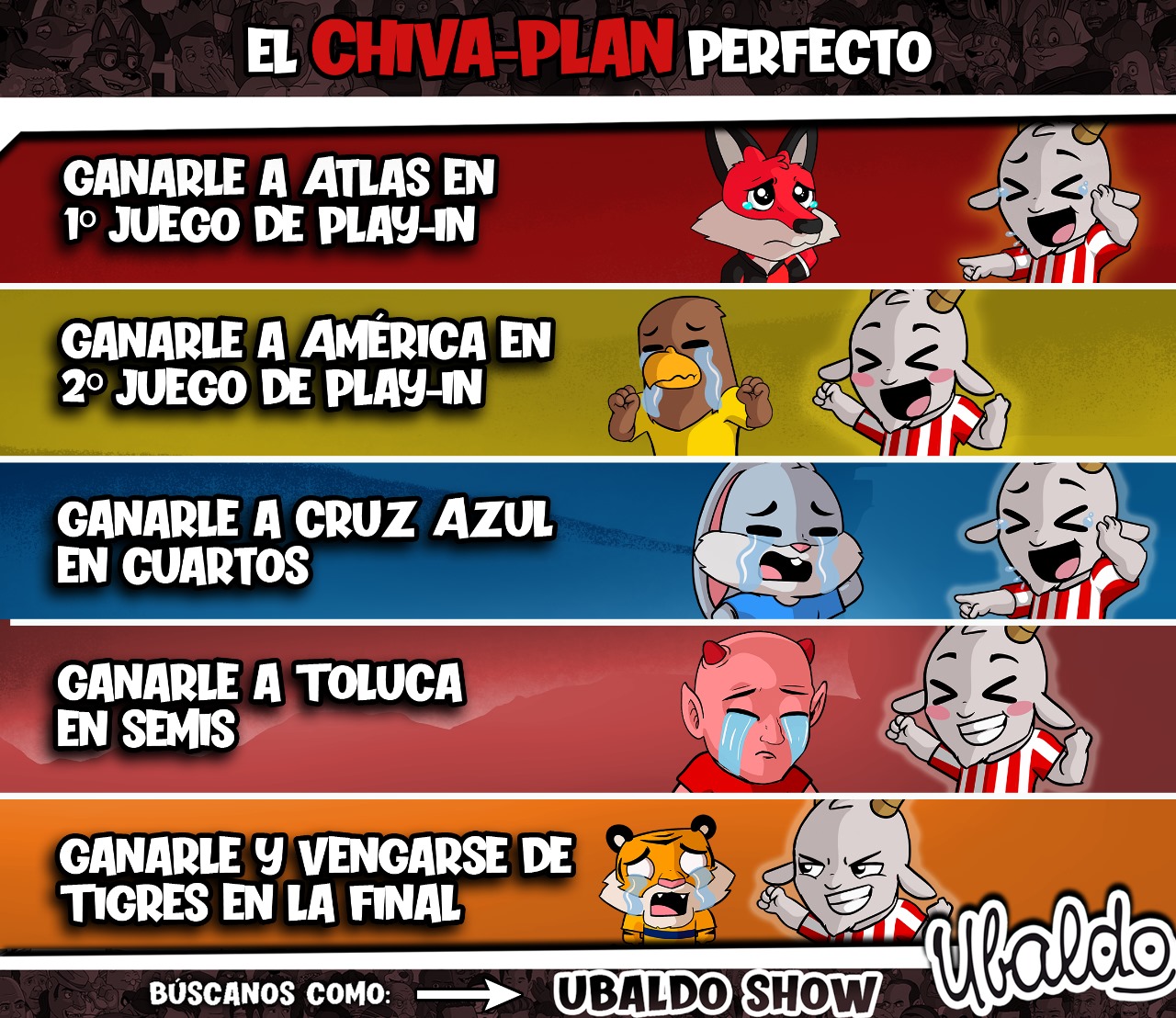 Chivas Vs America Cartoons Draw Sports Cartoon, Caricature Style By