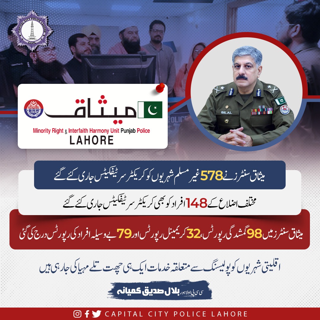 Capital City Police Lahore Logo