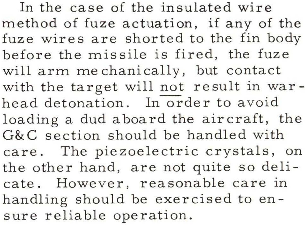 Thread By @heatloss1986 - In 1958, a Sidewinder missile...