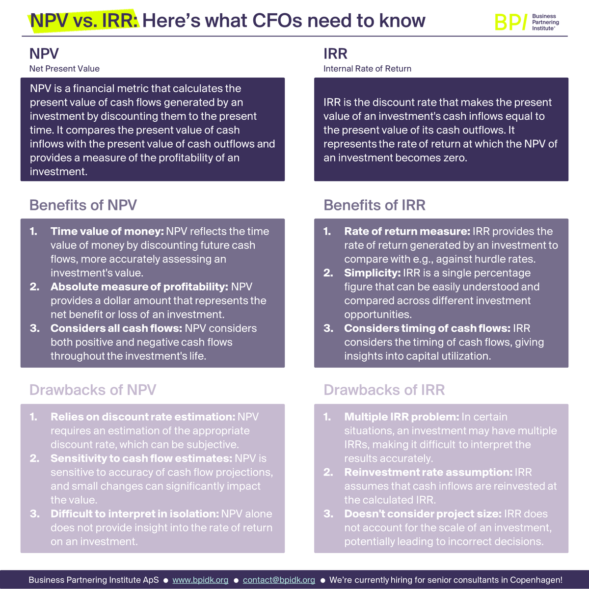 NPV vs. IRR. Which return measure should you use to evaluate your ...