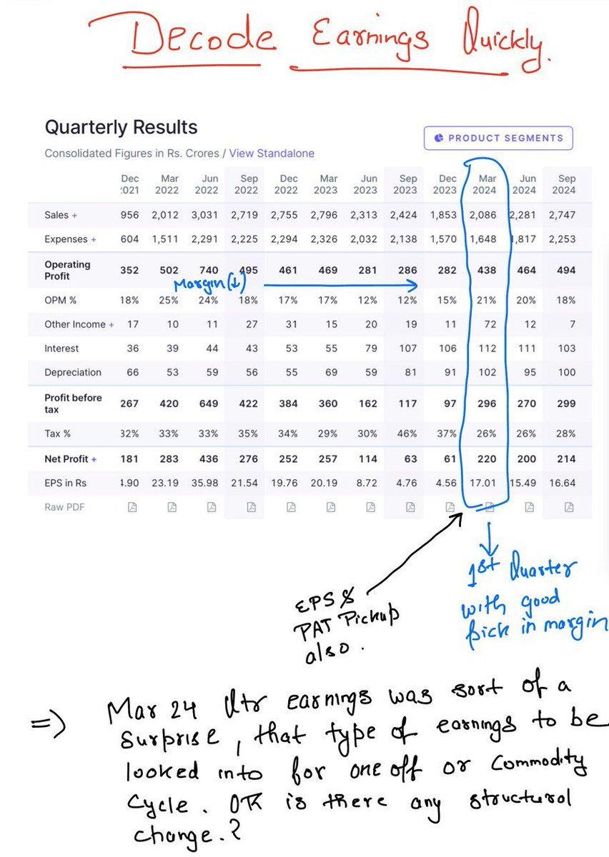 Thread by @ItsVinay01 on Thread Reader App – Thread Reader App