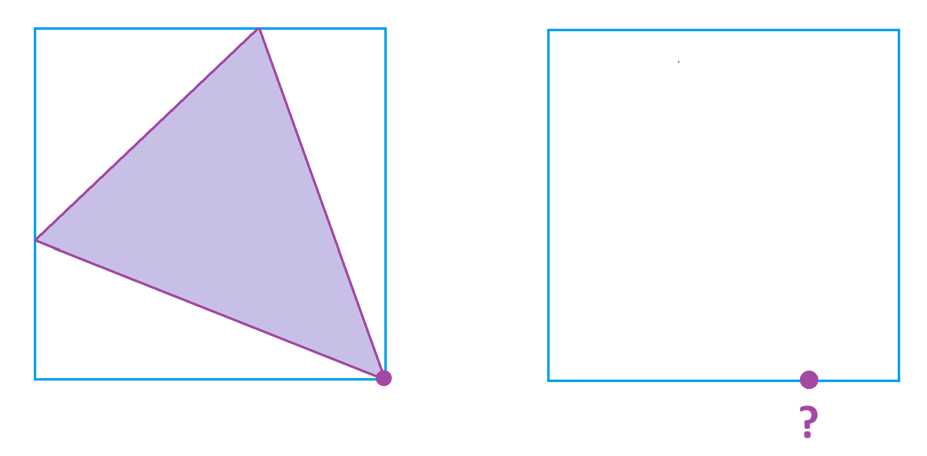 Geometry A Square Inside An Equilateral Triangle What Is The Largest