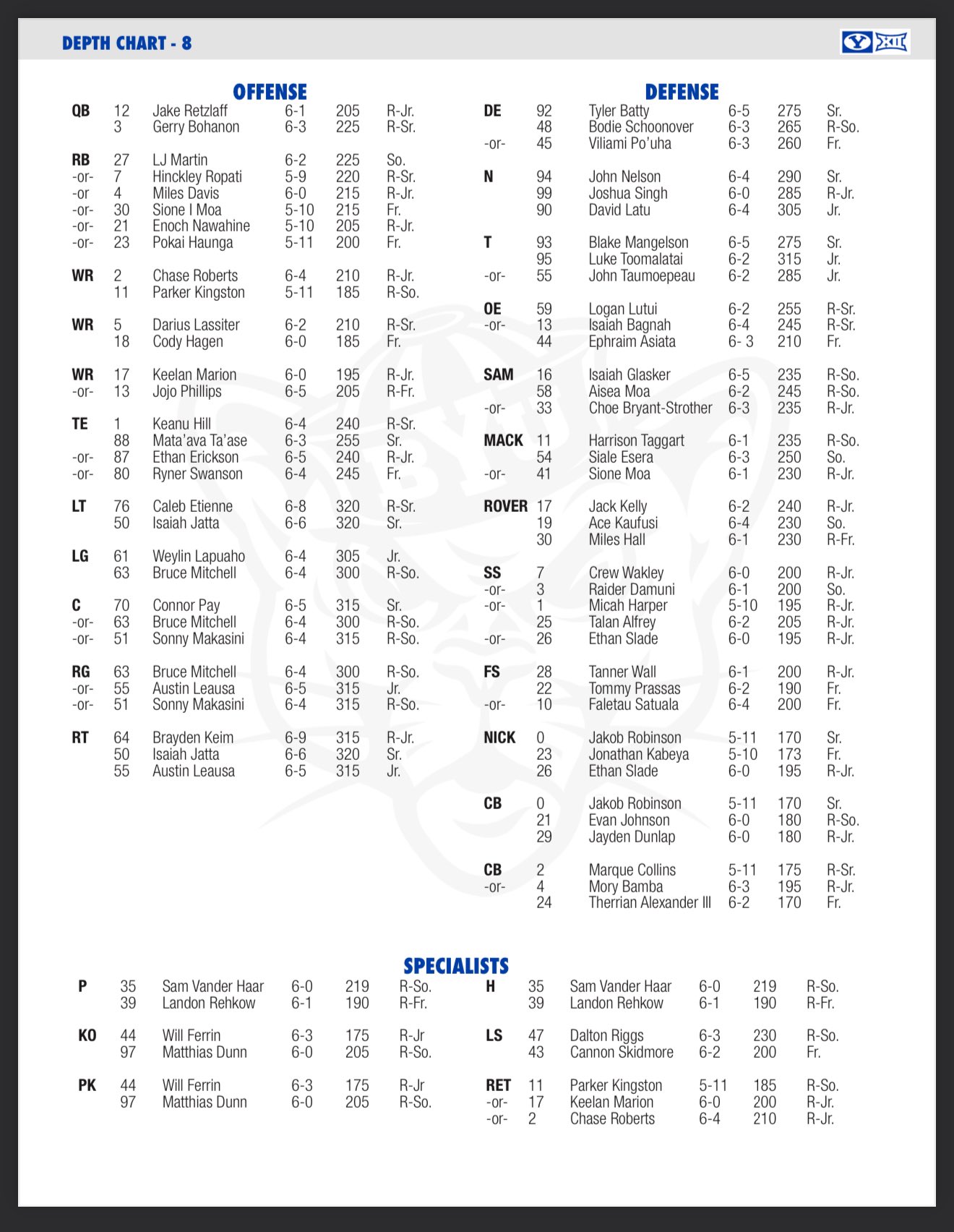 Official Nfl Depth Charts Customize Your Own Football Depth Chart