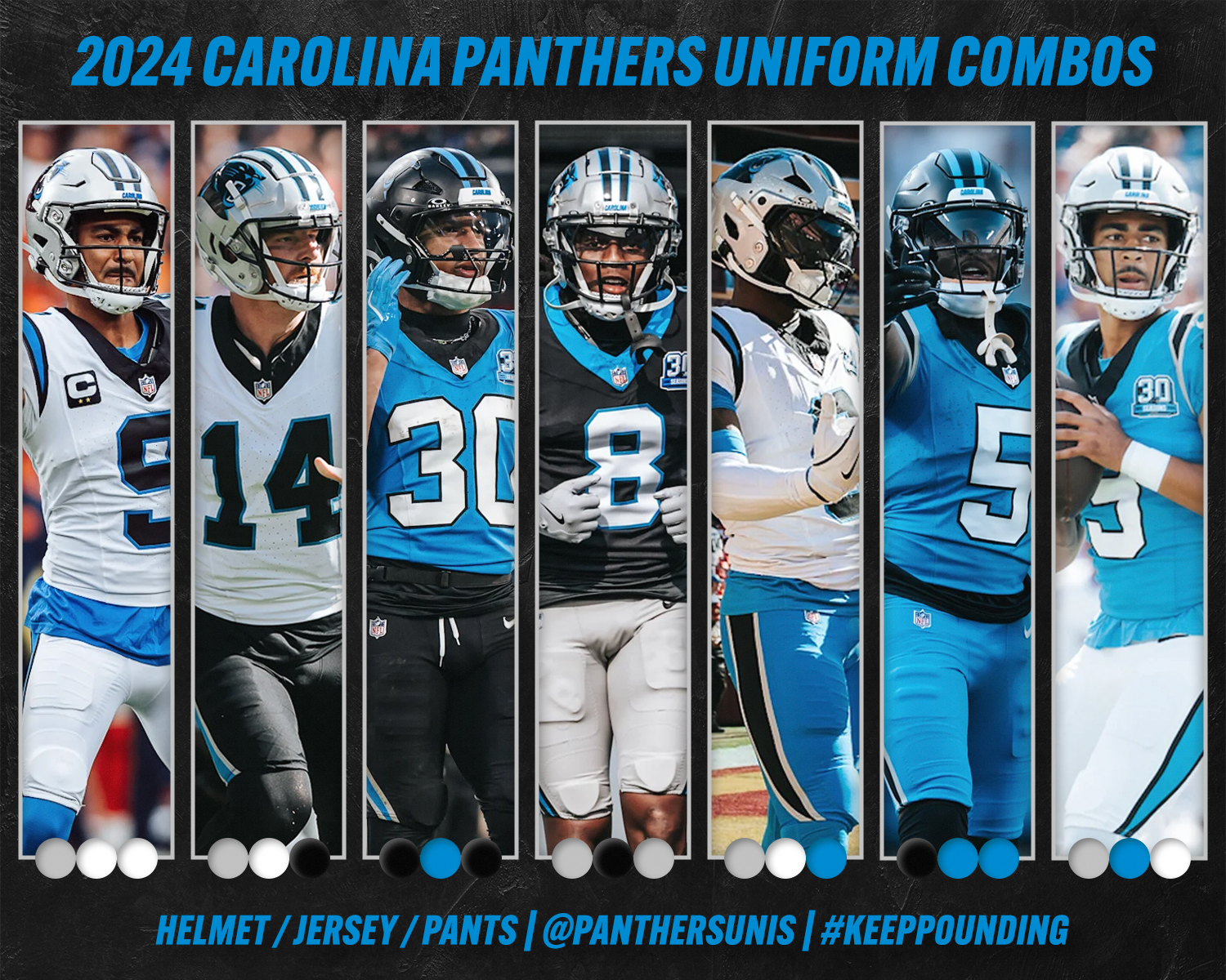 Carolina Panthers Uniforms