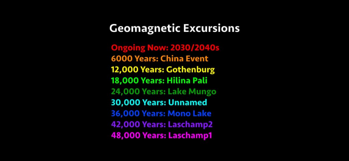 Thread by @OMApproach on Thread Reader App – Thread Reader App