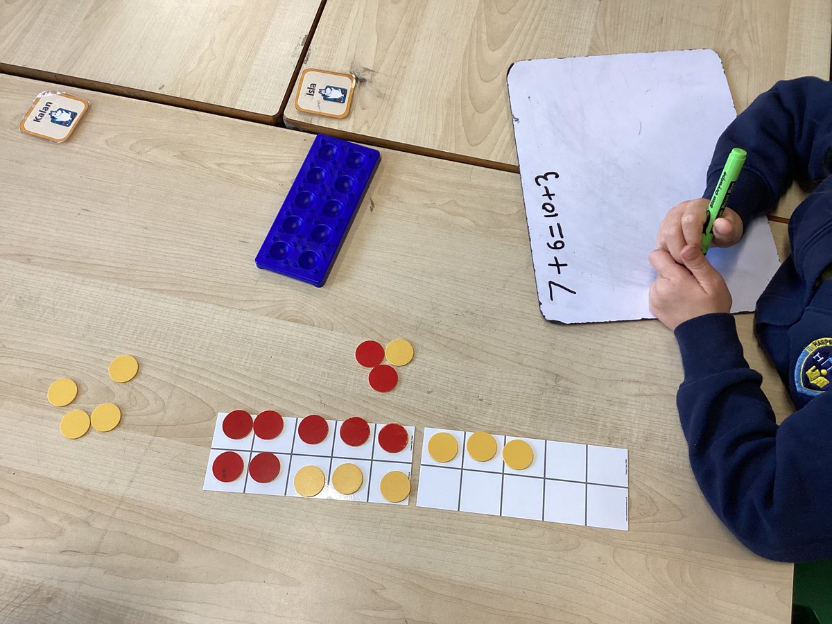 Maths Key Instant Recall Facts (KIRFs) - Harpenden Academy