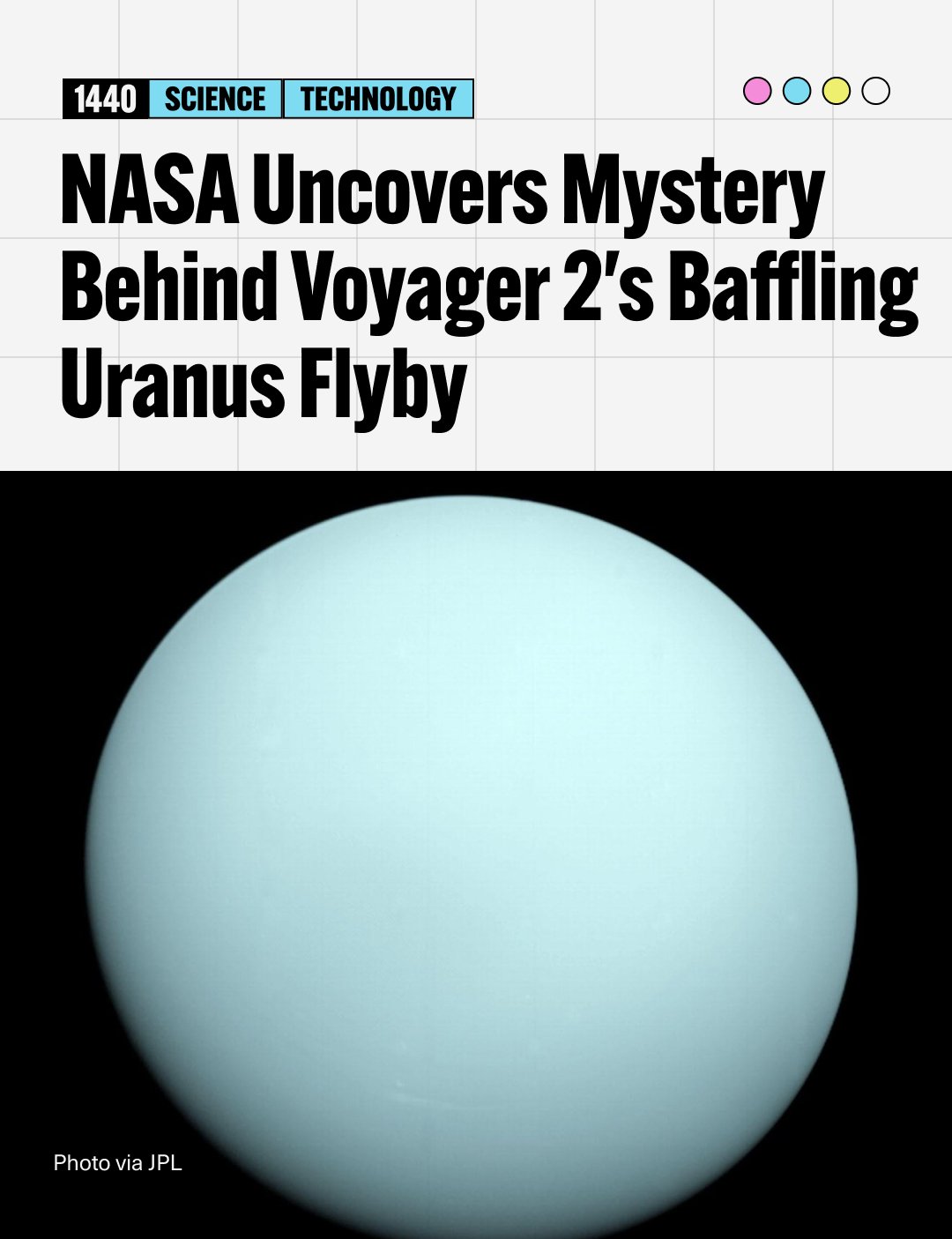 Uranus Flyby