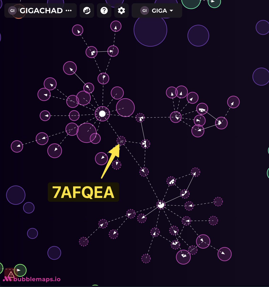 Thread by @bubblemaps on Thread Reader App – Thread Reader App