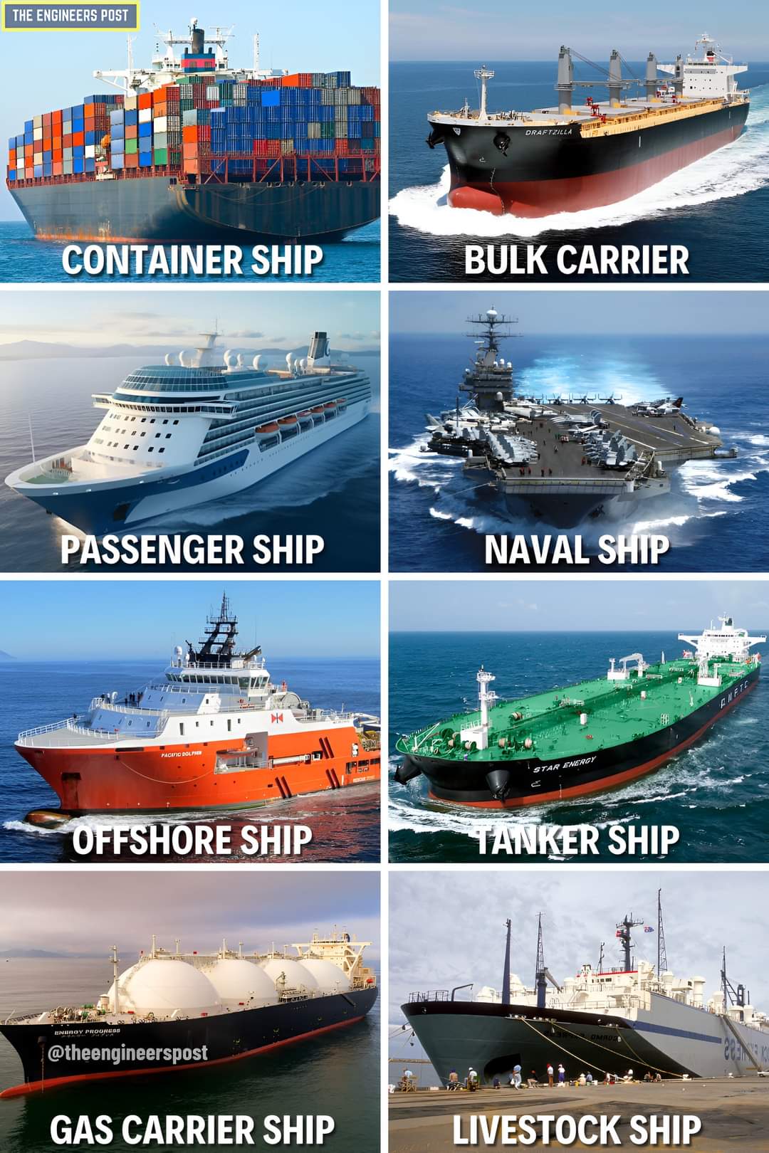 Names Of Types Of Ships Types Of Ships The Ultimate Guide