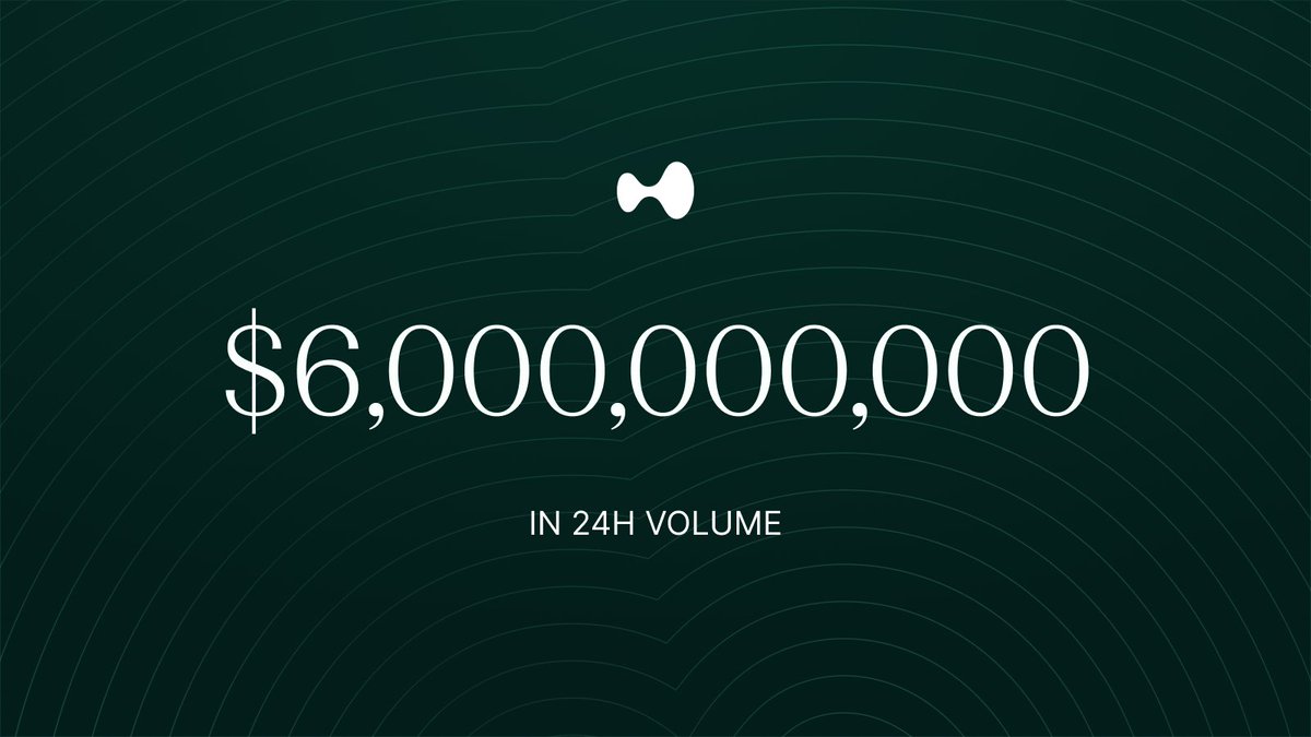 Hyperliquid upcoming launch, news and token information | CoinMarketCap