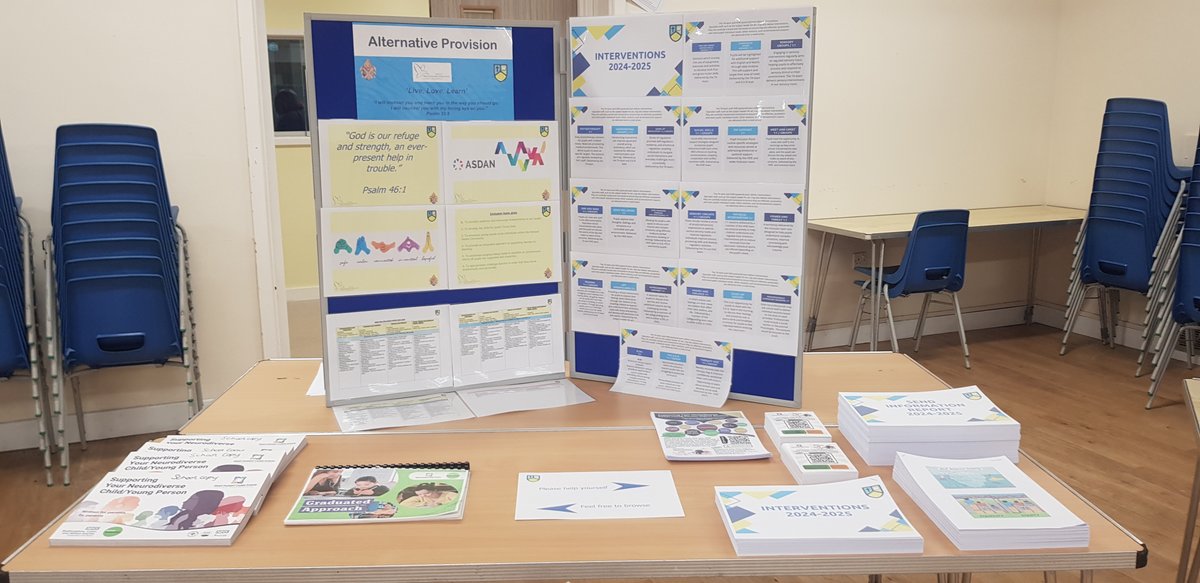 Edward Peake | C of E (VC) School