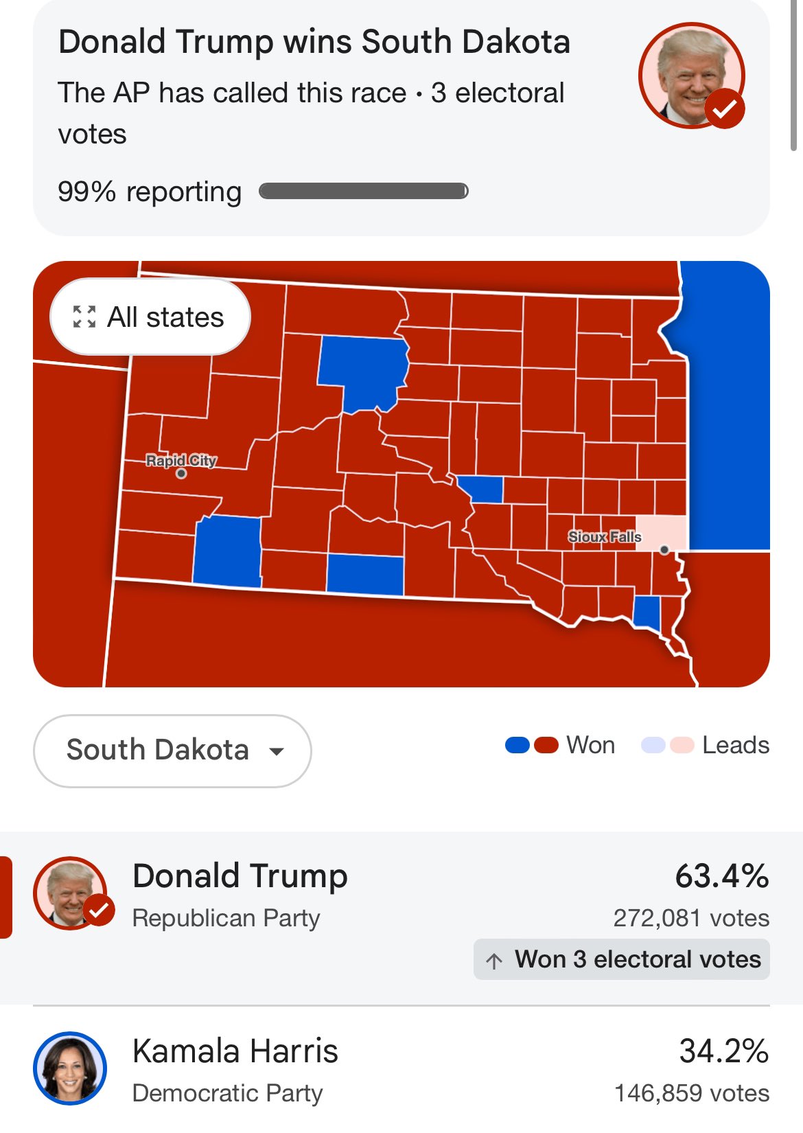 Red State Memes Cantwealljustgetalong Memes And Images Imgur