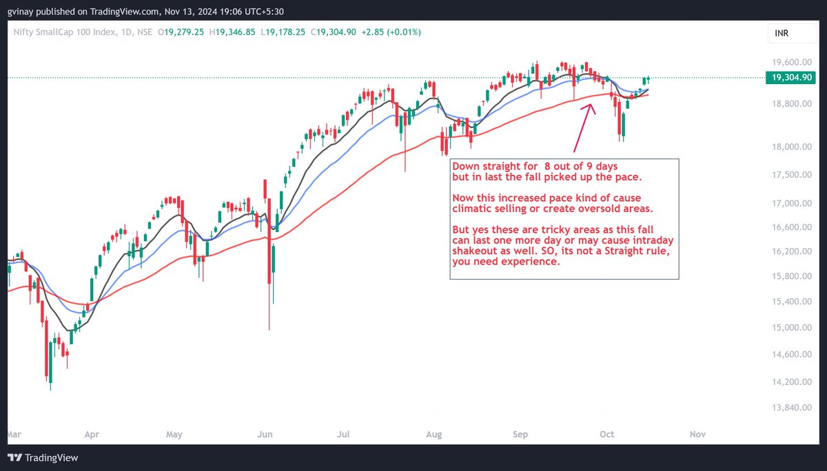 Thread by @ItsVinay01 on Thread Reader App – Thread Reader App