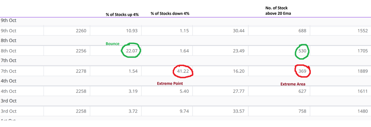 Thread by @ItsVinay01 on Thread Reader App – Thread Reader App