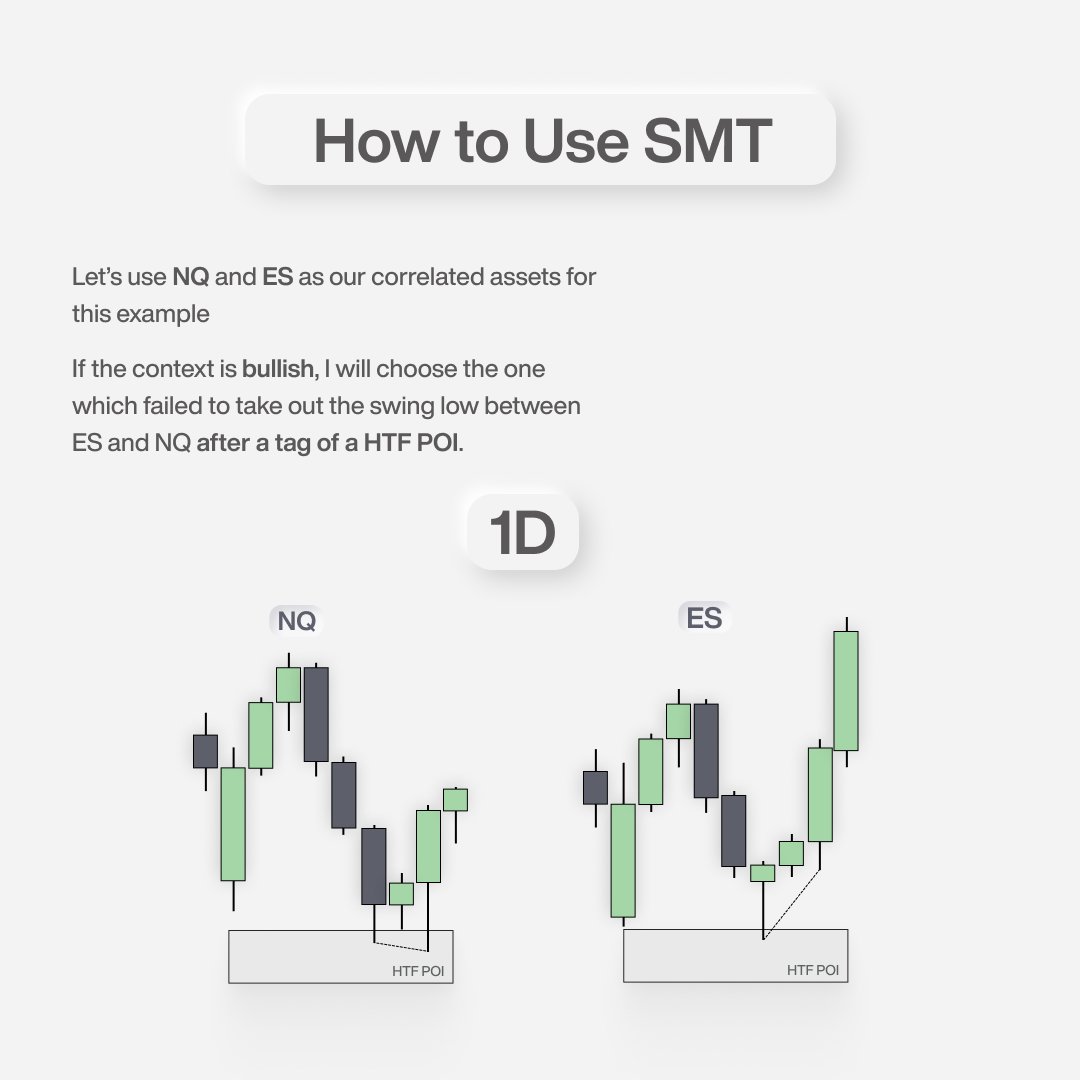 Thread by @tradngpatiently on Thread Reader App – Thread Reader App