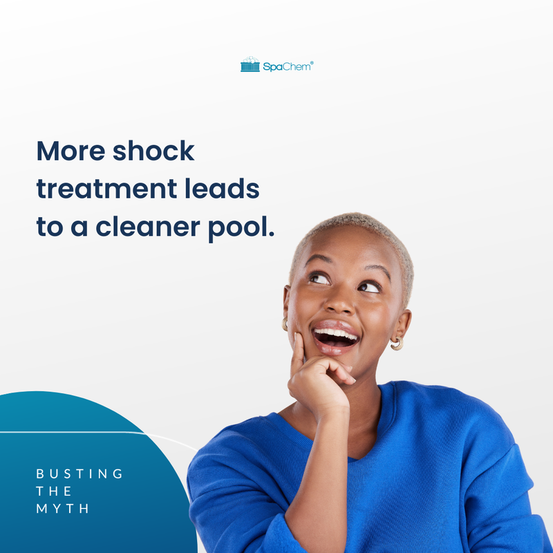 Socials - SpaChem™