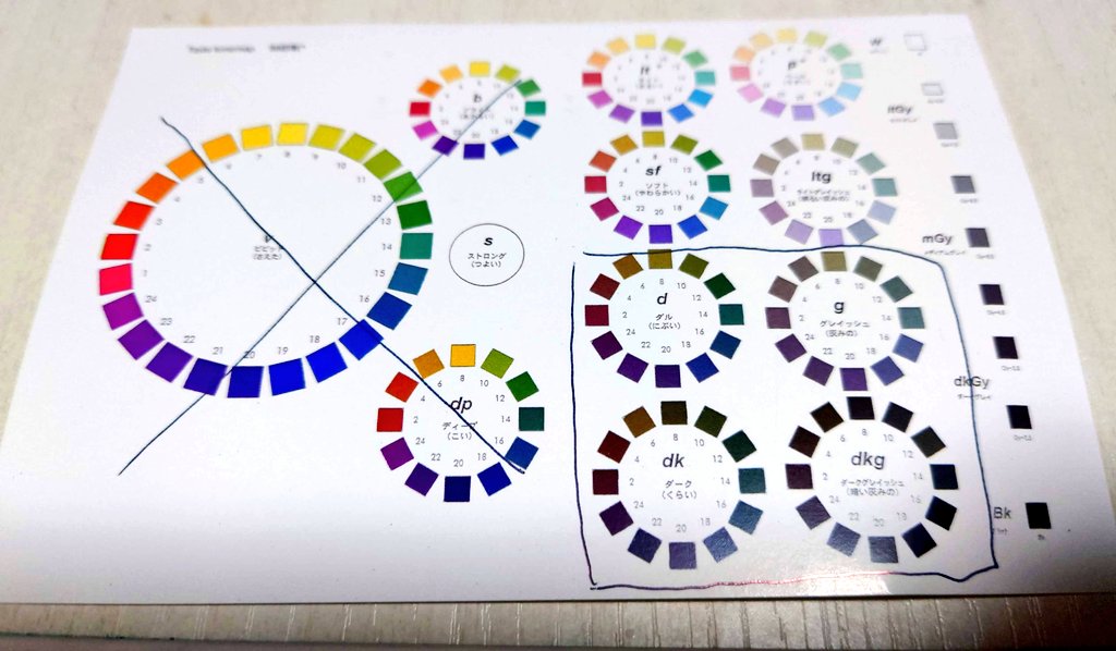 浅見潤(@asami_jun) - Twilog (ツイログ)