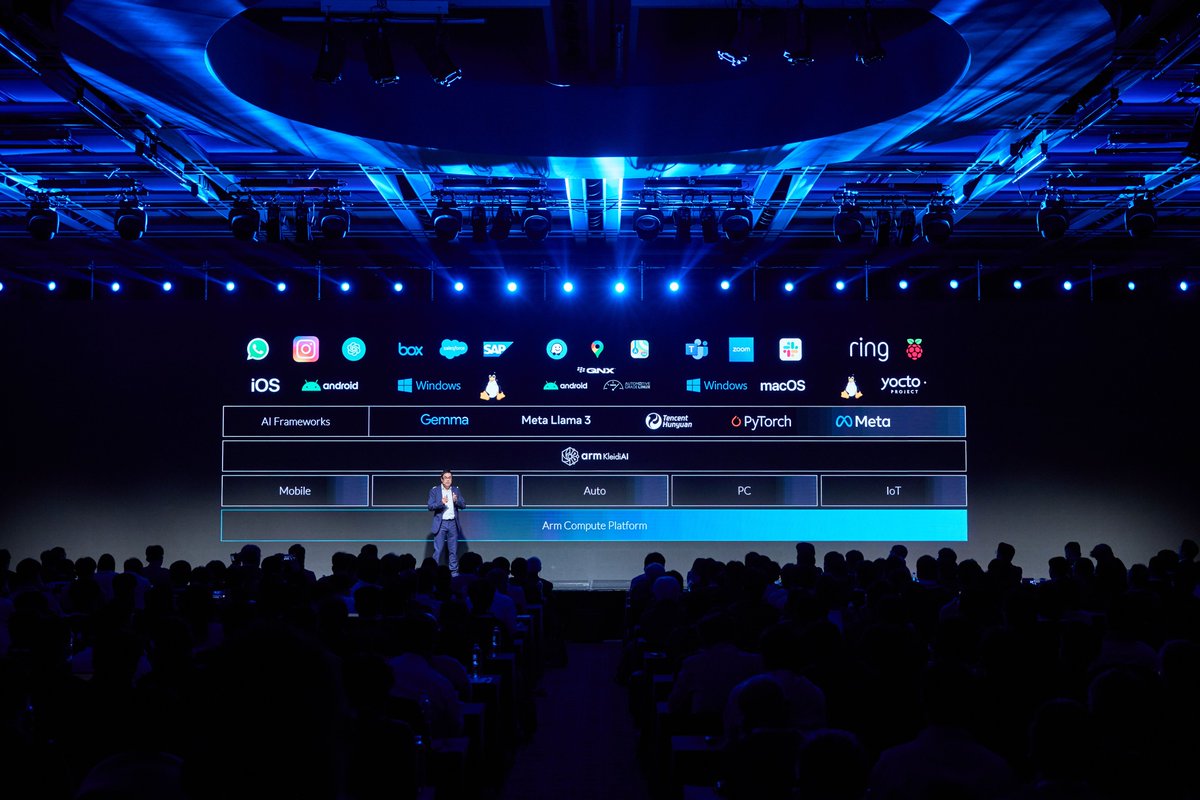 Accelerating Generative AI at the Edge on Arm with ExecuTorch Beta ... Accelerating Generative AI at the Edge on Arm with ExecuTorch Beta ...