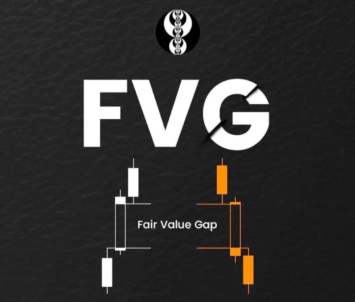 I'm writing a THREAD about “FVG” 1. What is a “FVG” 2. Types of FVG 3 ...