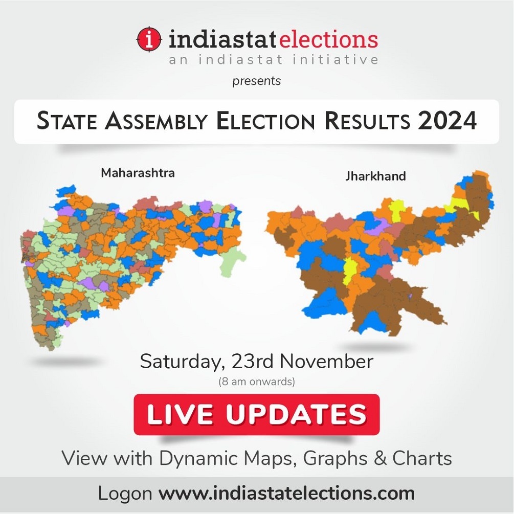 Indiastat Entrepreneurship In China And India | Journal Of The