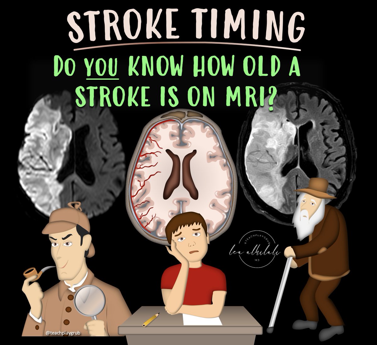 1/Time is brain! But what time is it? If you don’t know the time of ...