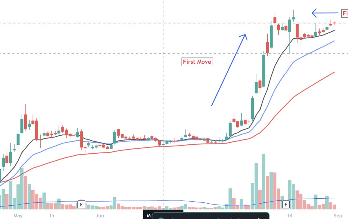 P/E Ratio and PEG ratio are magical nos. when synced with growth. But ...