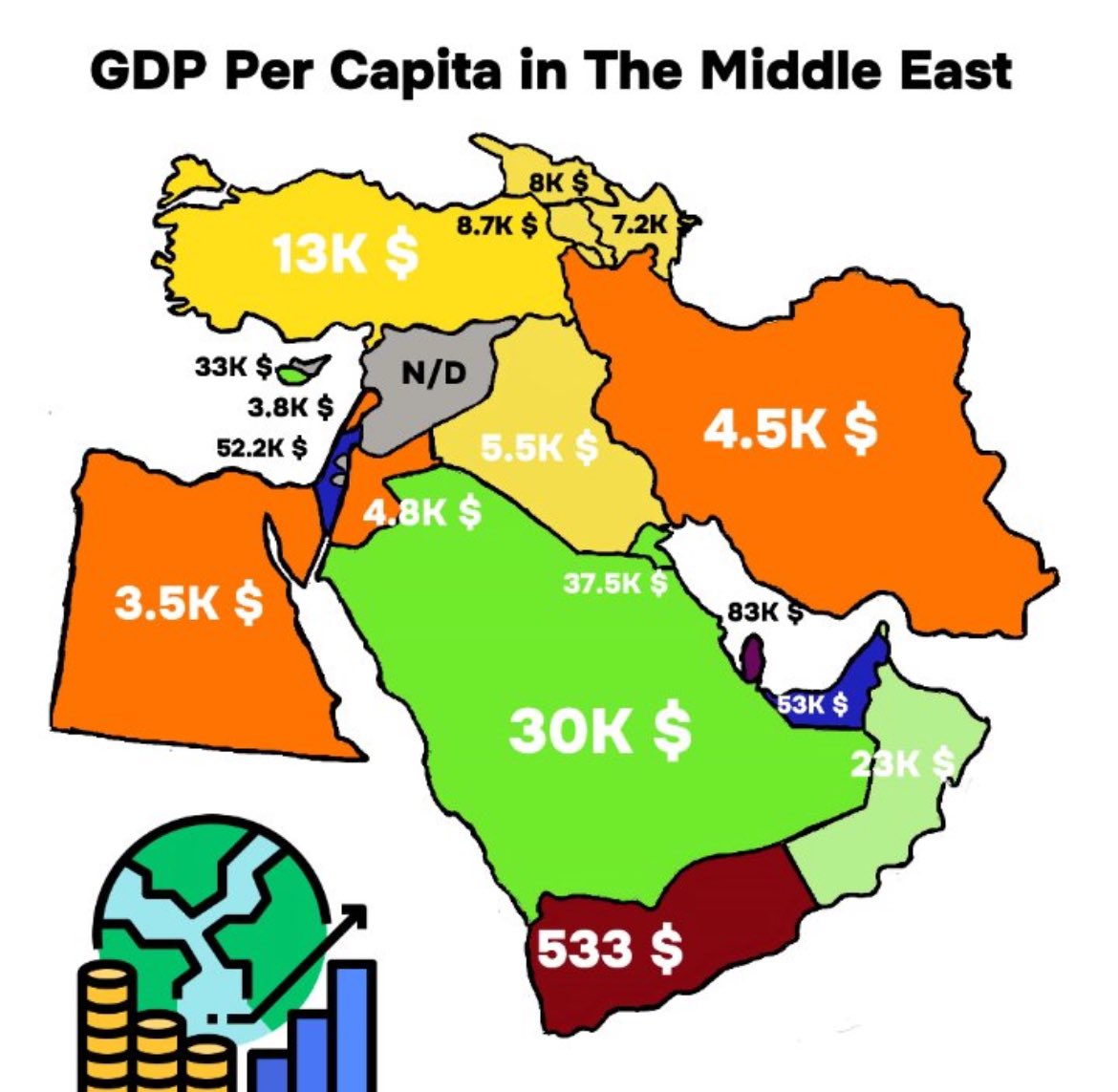 Uae Gdp Per Capita Chart GDP Per Head Declines Sharply In United Arab
