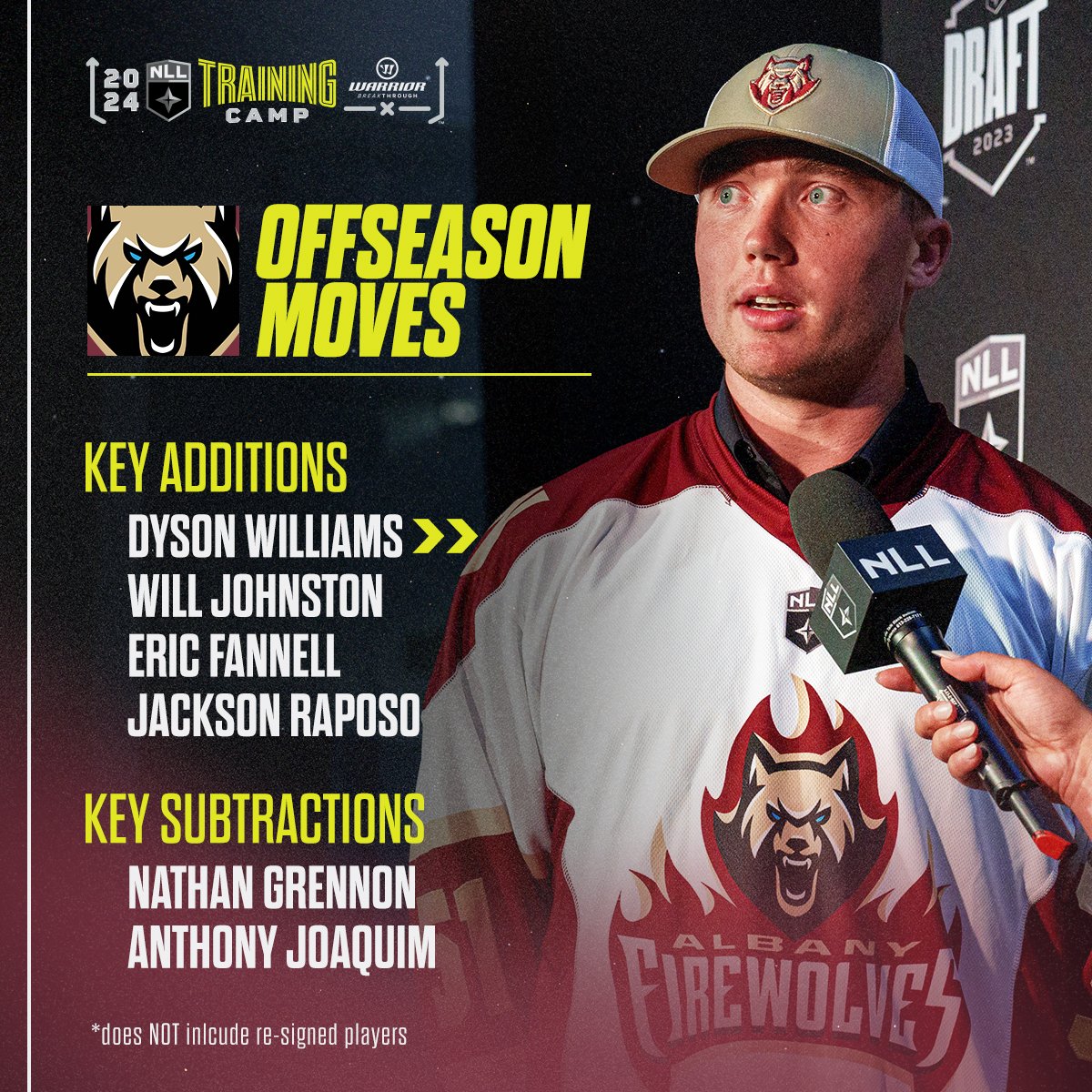 National Lacrosse League - NLL