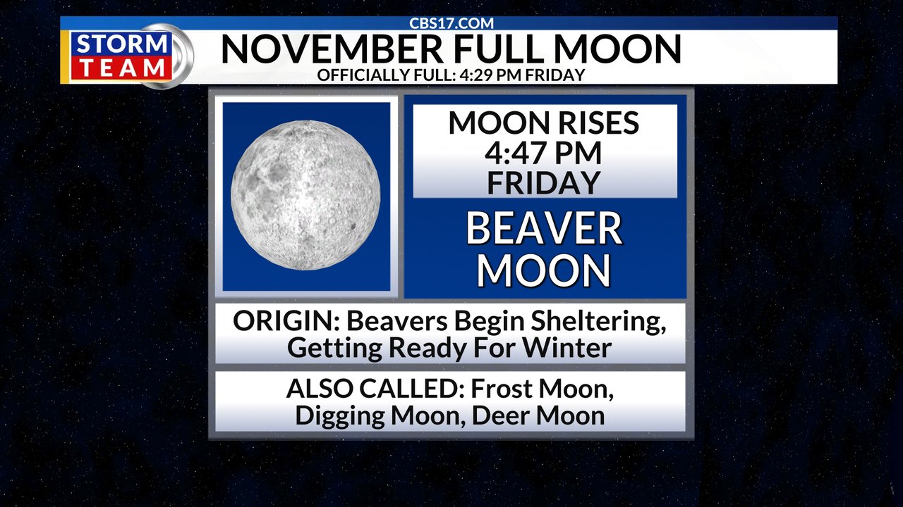 November Frost Moon When Is The Next Full Moon? Details On November's