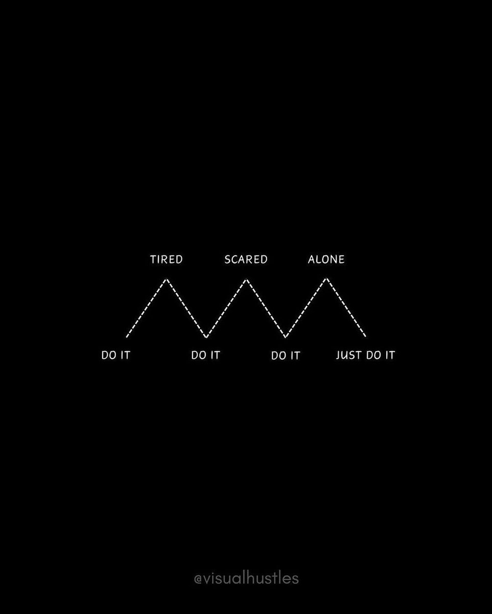 15 Powerful Visuals about Psychology and Life: 1. https://t.co ...