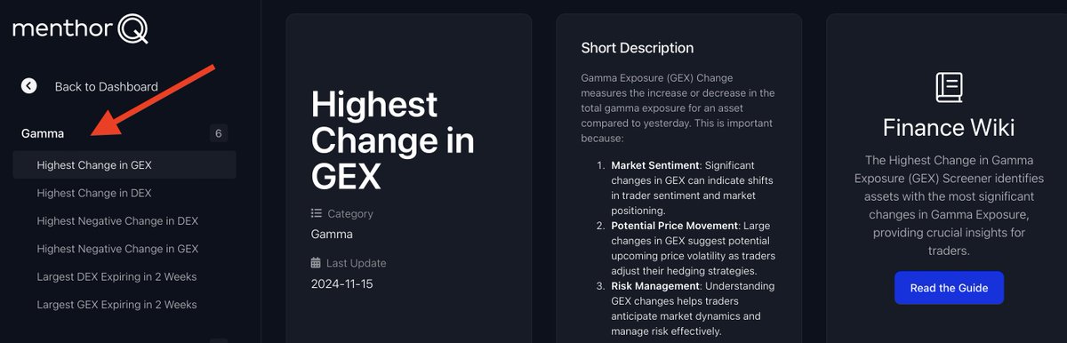 1/ GEX 101 Use this simple approach to leverage SPX GEX Charts 👇for ...