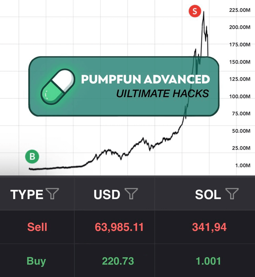 Thread by @Danny_Crypton on Thread Reader App – Thread Reader App