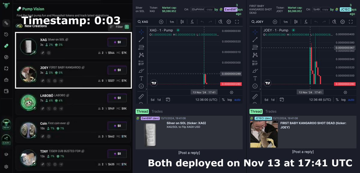🚨 I found the PumpFun team wallets! These wallets were accidentally ...