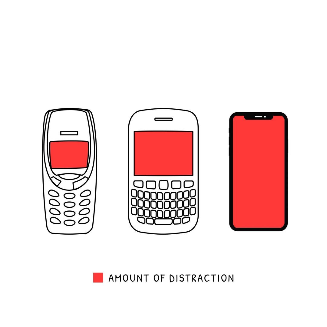 15 Deep Visuals about Psychology and Life: 1. - Thread from Zoltium ...