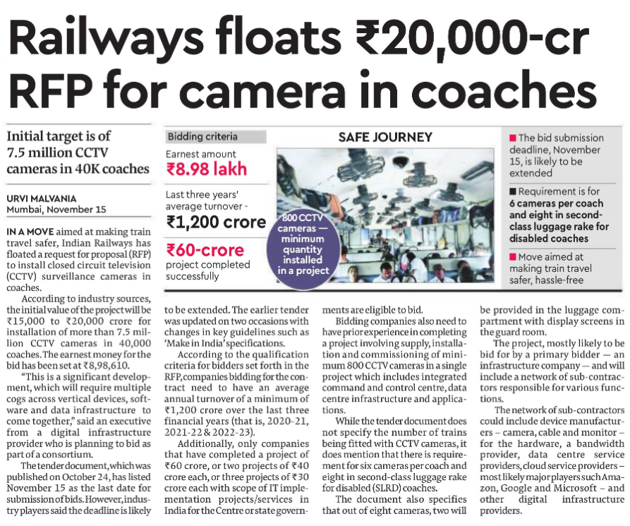 Indian Railways' plan to enhance train safety by floating a ₹20,000 ...
