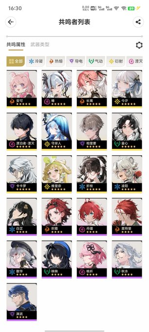 kuro games characters | Yc@パニグレCN情報等掲載 さんのマンガ | ツイコミ(仮)