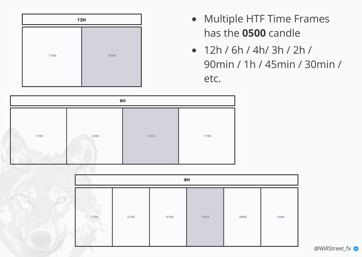 🥷 Welcome to Episode 6 of my series "DECODING THE ALGORITHM"🤖. In this ...