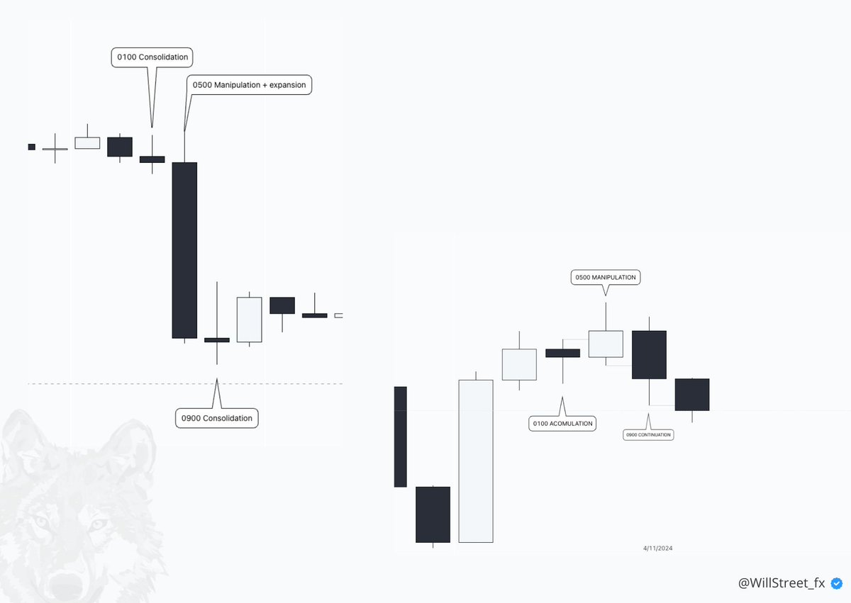 🥷 Welcome to Episode 6 of my series "DECODING THE ALGORITHM"🤖. In this ...