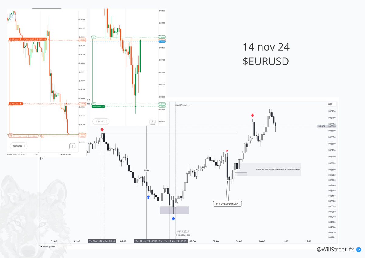 🥷 Welcome to Episode 6 of my series "DECODING THE ALGORITHM"🤖. In this ...