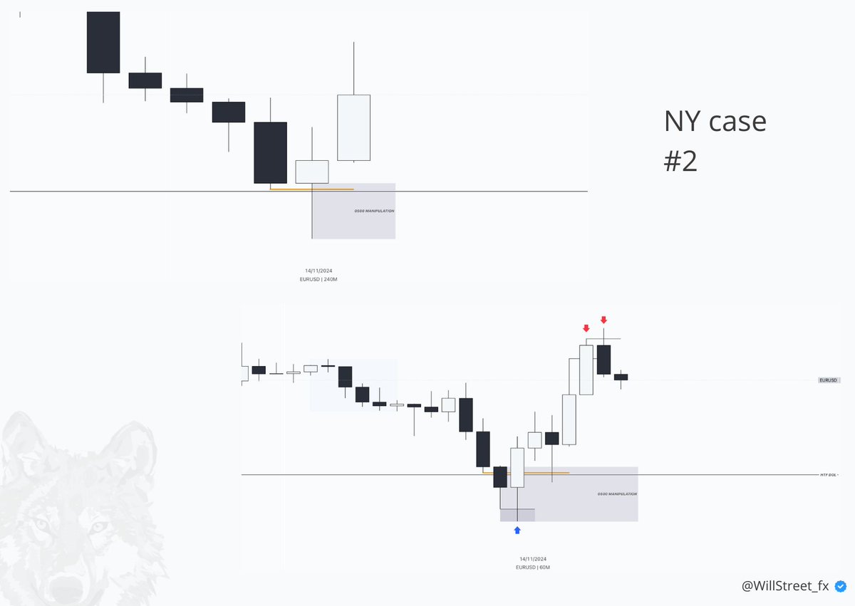 🥷 Welcome to Episode 6 of my series "DECODING THE ALGORITHM"🤖. In this ...