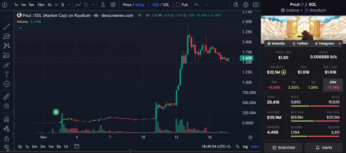 Thread by @leshka_eth on Thread Reader App – Thread Reader App