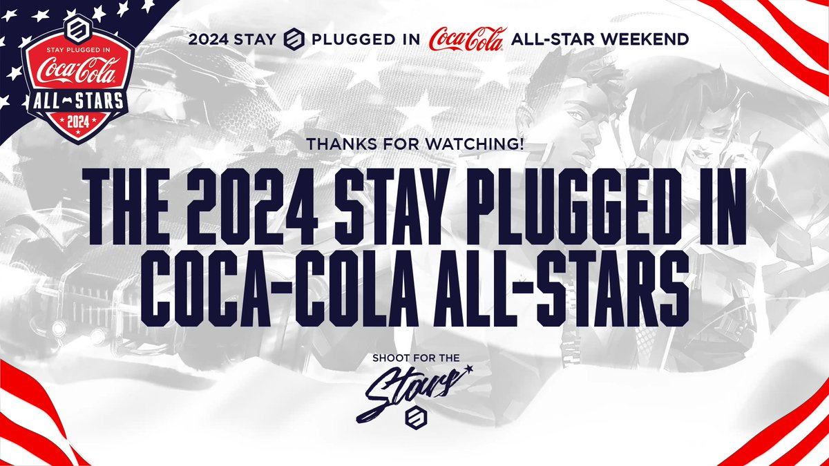 Coca Cola Advertenties 2024 Ijsbeer