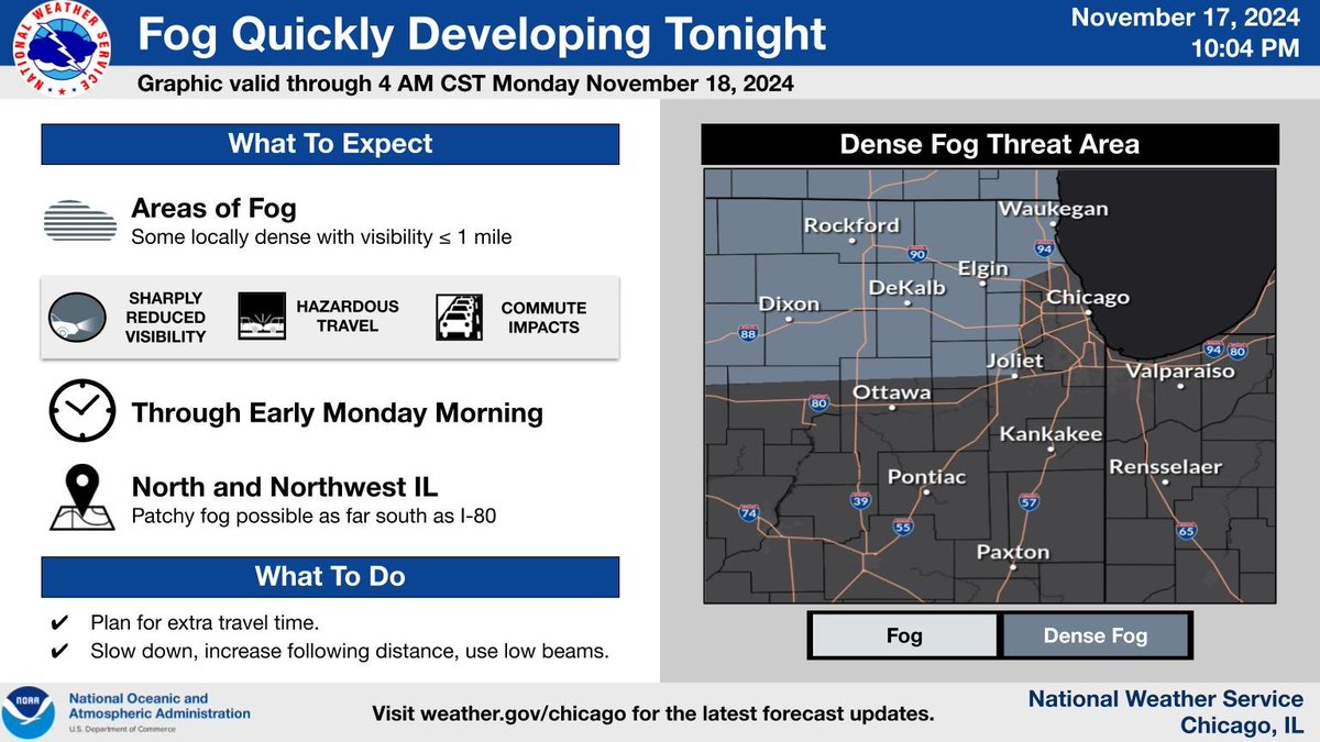 Weather Channel Chicago 60642
