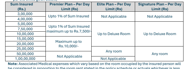 🚨TVG Group enters Health Insurance "Galaxy" At 79, V Jagannathan, Star ...