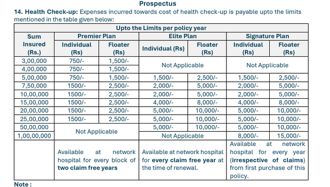 🚨TVG Group enters Health Insurance "Galaxy" At 79, V Jagannathan, Star ...