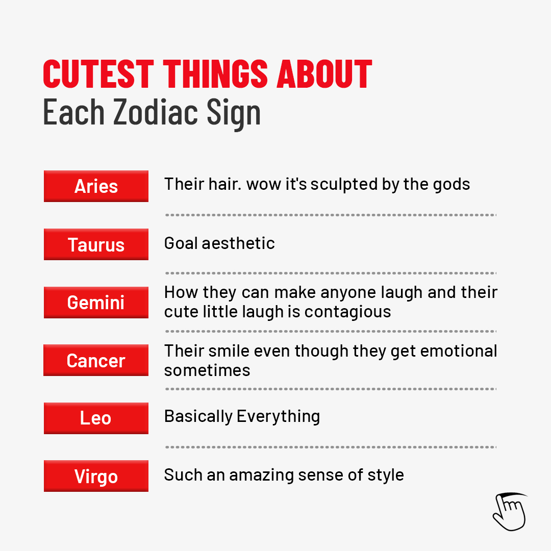Everything about each zodiac sign 60 photos - Astrologytoyou.com