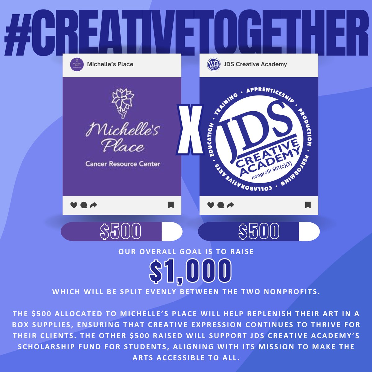 JDS Creative Academy (@JDSCreative) / Posts / X